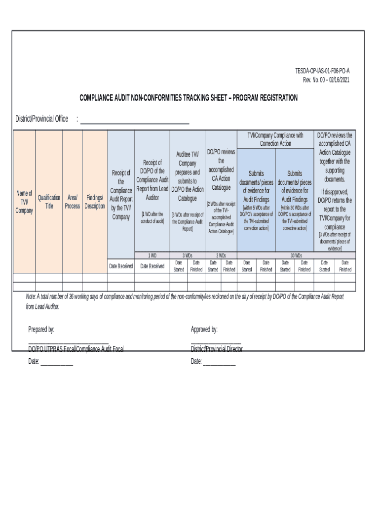 TESDA-OP-IAS-01-F06-PO.docx Doc Template | pdfFiller