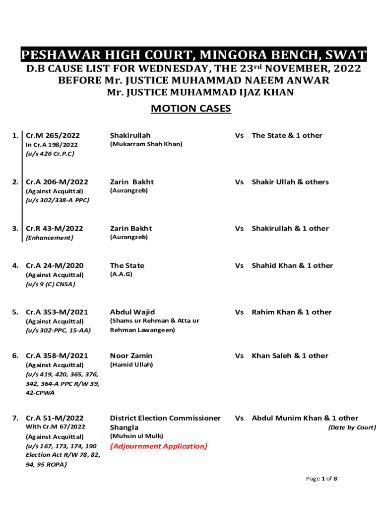 Fillable Online peshawarhighcourt gov 1st week.pdf - Peshawar High ...