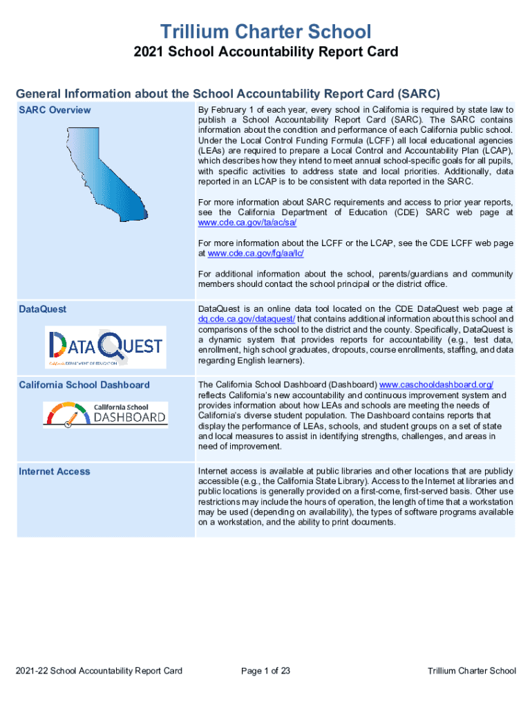 Fillable Online Trillium Charter - School Accountability Report Card ...
