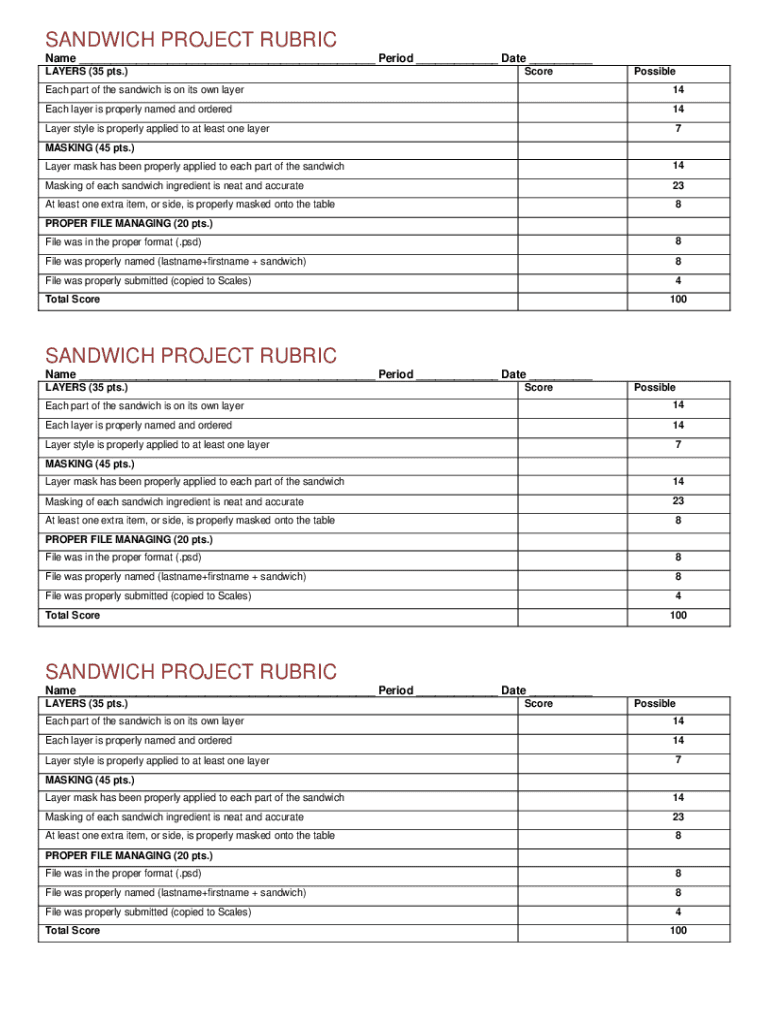 Fillable Online sandwich project rubric - digital media Fax Email Print ...