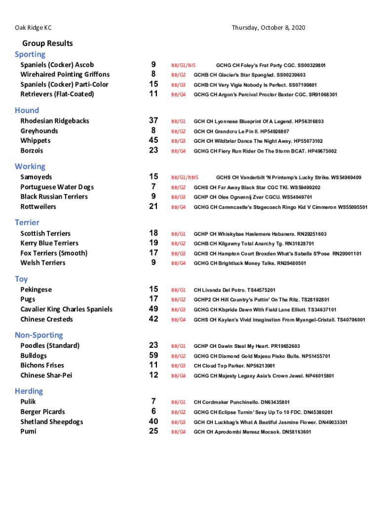 Fillable Online Cocker Spaniel (A.S.C.O.B.) - Westminster Kennel Club ...