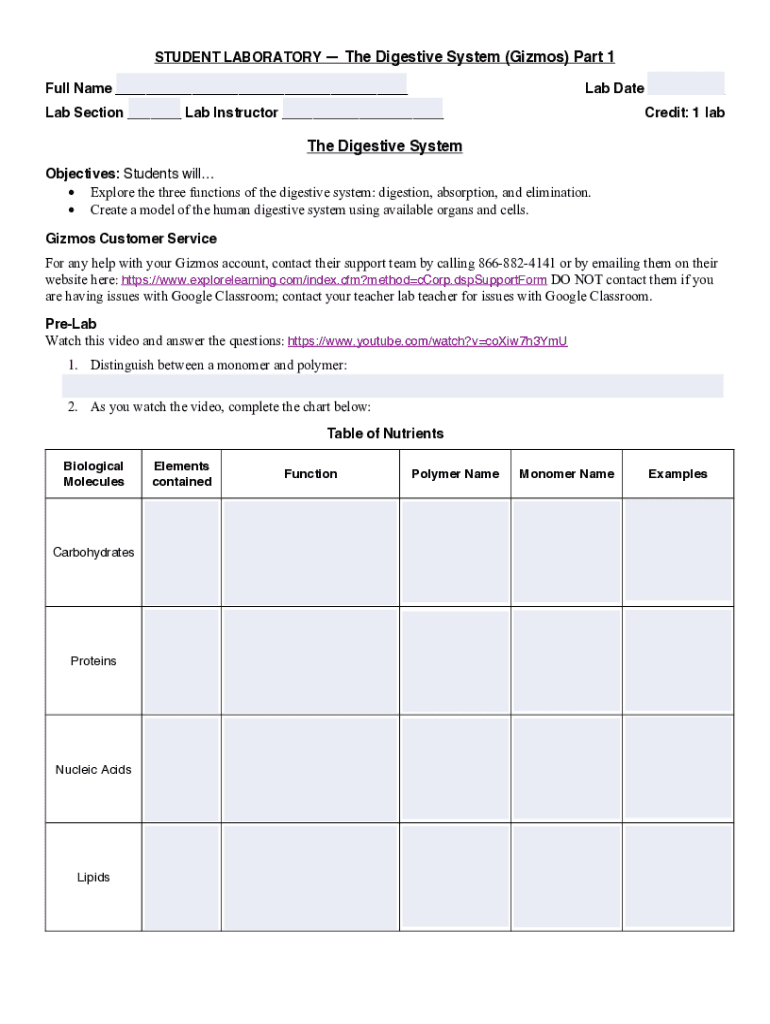 Fillable Online Copy of 6.4.2 - Digestive System Gizmo - Name: Date ...