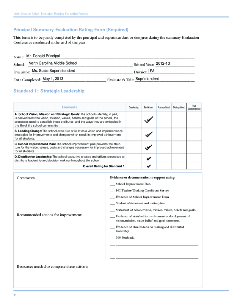 Fillable Online NCEES Information and Resources - Principals - Google ...