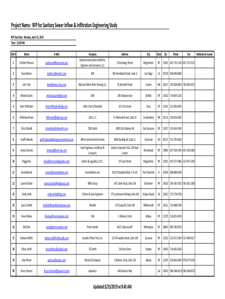 Fillable Online Request for Proposals (RFP) for Inflow & Infiltration ...
