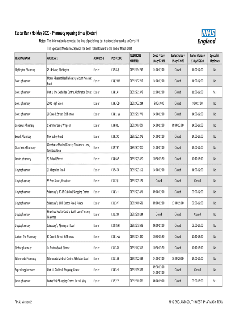 Fillable Online Guidance on the National Health Service (Charges and ...