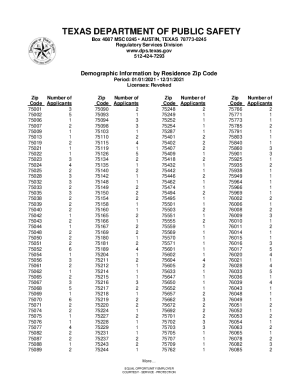 Fillable Online Handgun Licensing - the Texas Department of Public ...