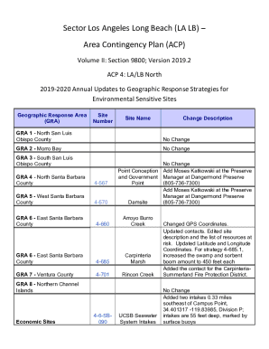 Fillable Online Sector Los Angeles Long Beach (LA LB) Area Contingency Plan ... Fax Email Print ...