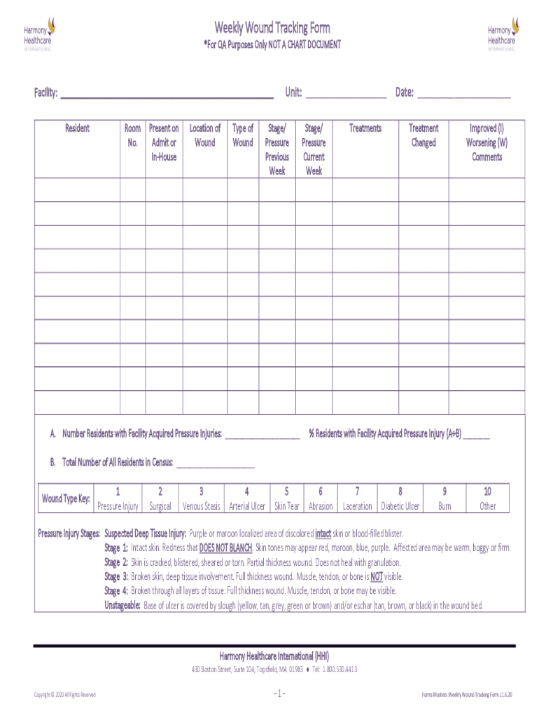Fillable Online Self-Assessment Worksheet for Pressure Ulcer Healing ...