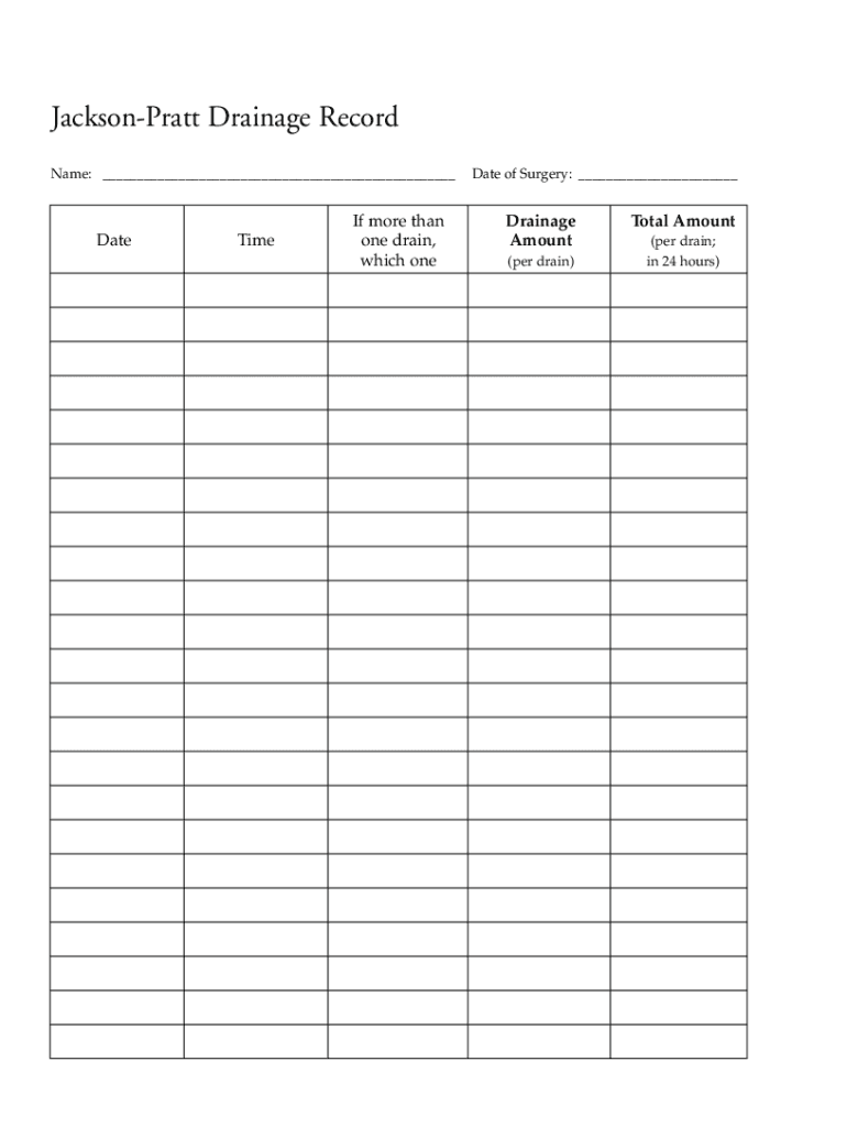 Jackson-Pratt Drainage Record - Blank Fillable Template | Fill Out ...