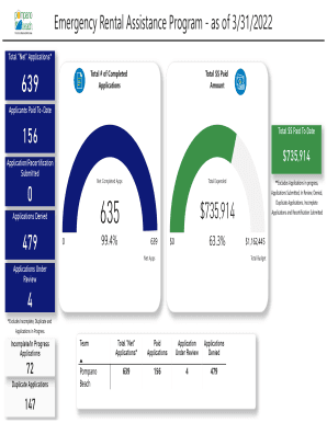 Fillable Online Emergency Rental Assistance Program - Pompano Beach Fax Email Print - pdfFiller