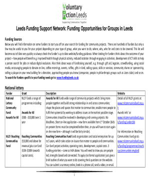 Fillable Online active leeds gov The Leeds Fund Micro Grants - Leeds ...