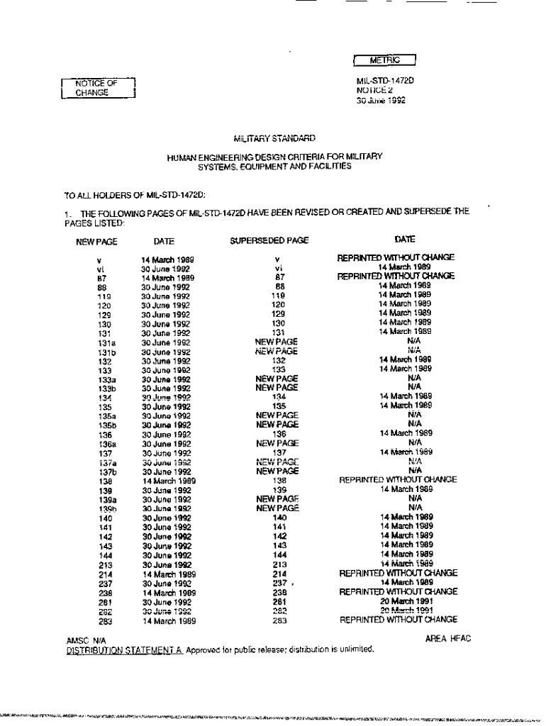 Mil Std 1472f - Fill Online, Printable, Fillable, Blank | pdfFiller