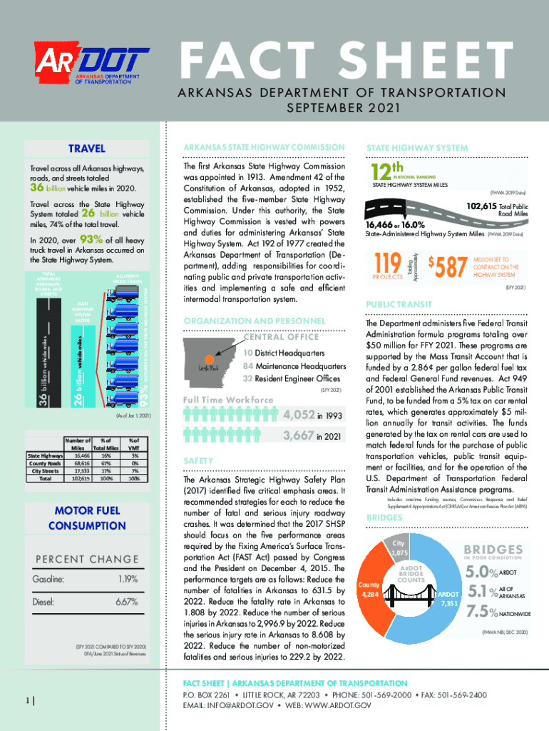 Fillable Online Fact SheetArkansas Department of Transportation Fax ...