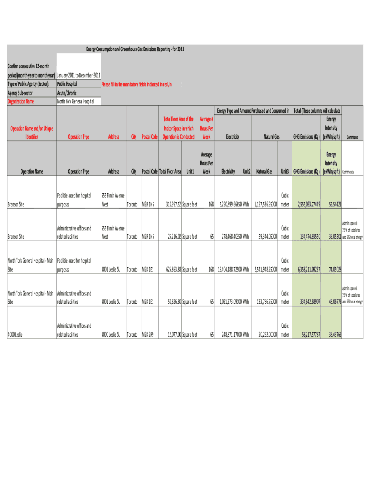 Fillable Online Greenhouse Gas Emissions from Energy Data Explorer ...