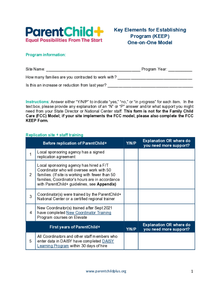 Fillable Online 5 Types of Work Environments (And How To Find the One ...
