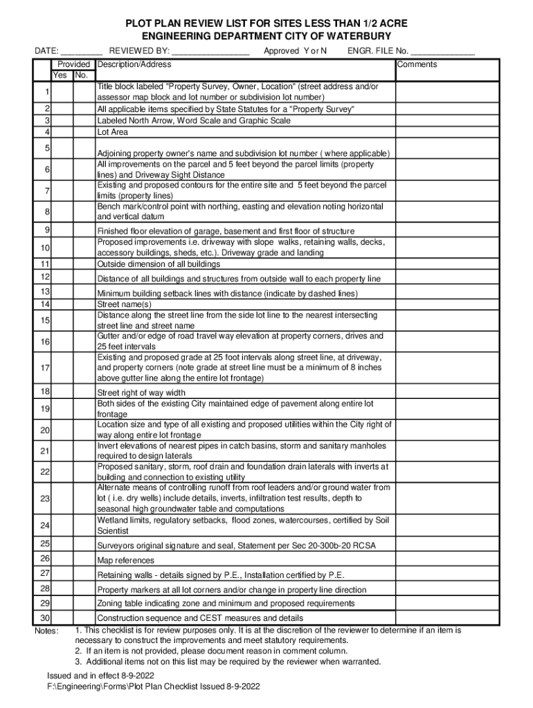 Fillable Online PLOT PLAN REVIEW LIST FOR SITES LESS THAN 1/2 ACRE ...