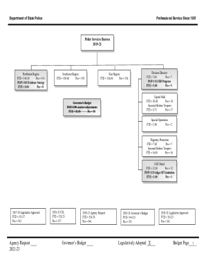 Fillable Online Police Professional Standards in the United States Fax ...