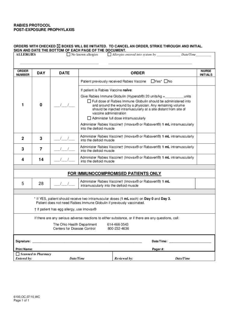 Fillable Online Rabies Post-Exposure Prophylaxis Regimen Animal Bites ...