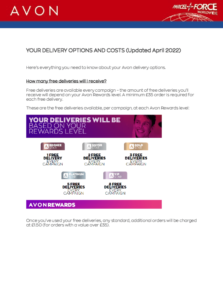 Fillable Online Your Avon delivery - power of avon team uk - Google ...