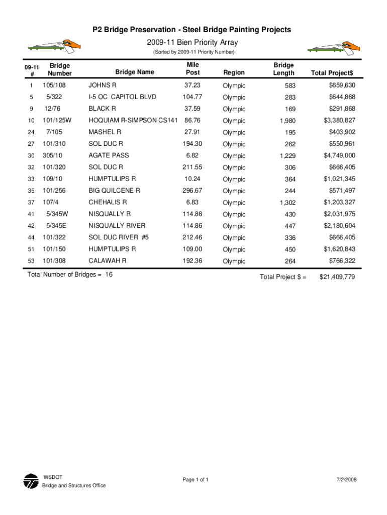 Fillable Online wsdot wa Structural Steel Coatings for Corrosion Mitigation (Final ... Fax Email ...
