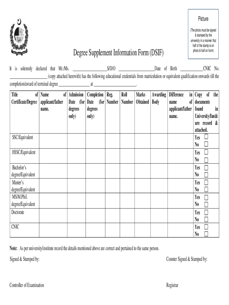 Fillable Online Requirement of Photograph for Indian Passport Sample ...