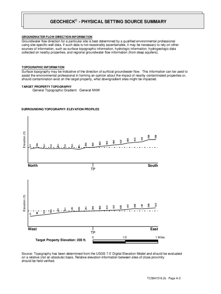 Fillable Online final phase i environmental site assessment report ...