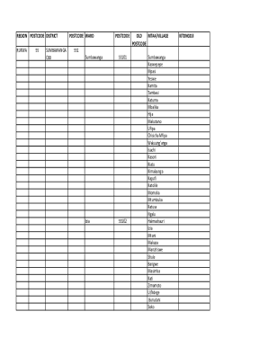 Fillable Online ZIP Codes by Area and District codes - PostalPro Fax ...