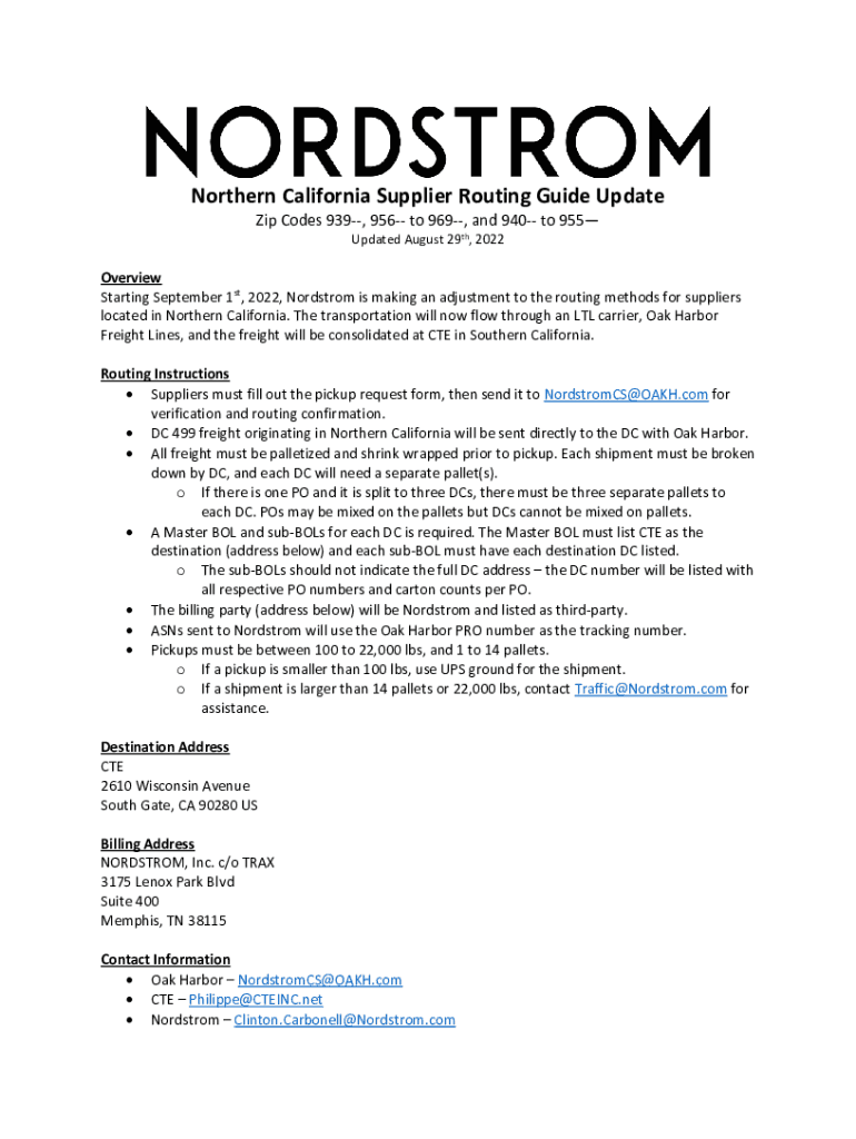Fillable Online Northern California Supplier Routing Guide Update - Zip ...