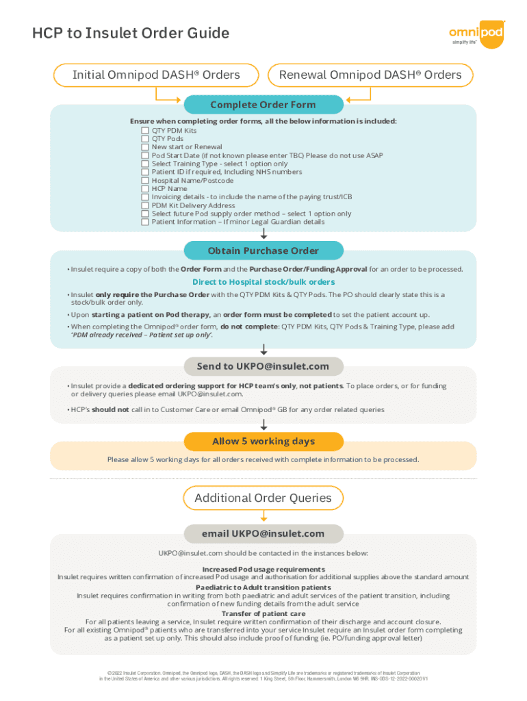 Fillable Online D DASH PuMP THerAPy OrDer FOrM - Omnipod Fax Email ...