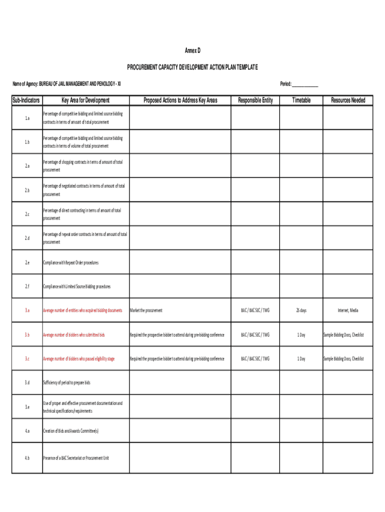 Fillable Online Procurement Capacity Development Action Plan Template ...