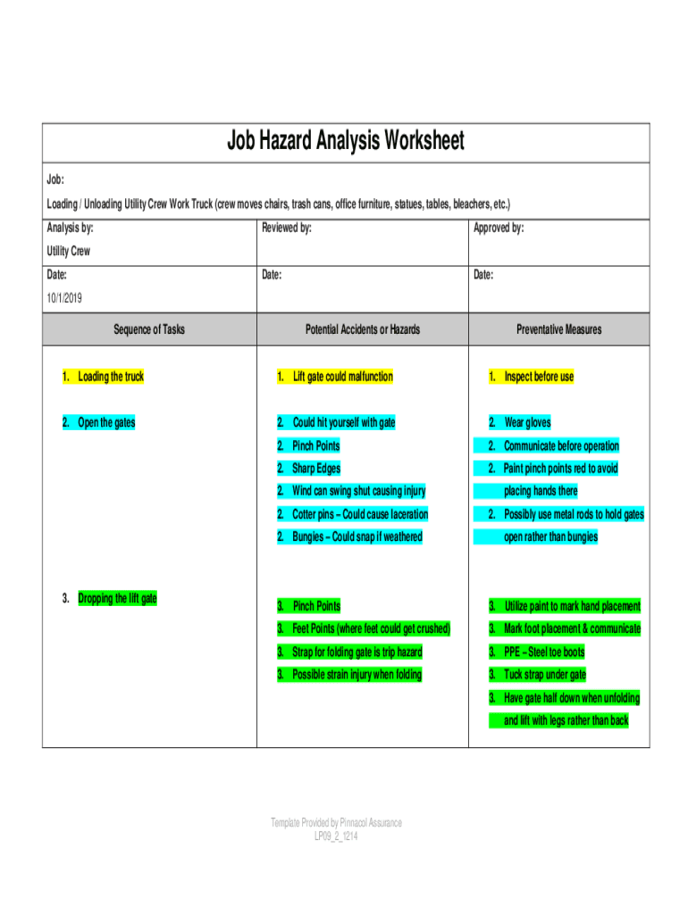 Fillable Online Job Hazard Assessment Form - Colorado Mesa University ...
