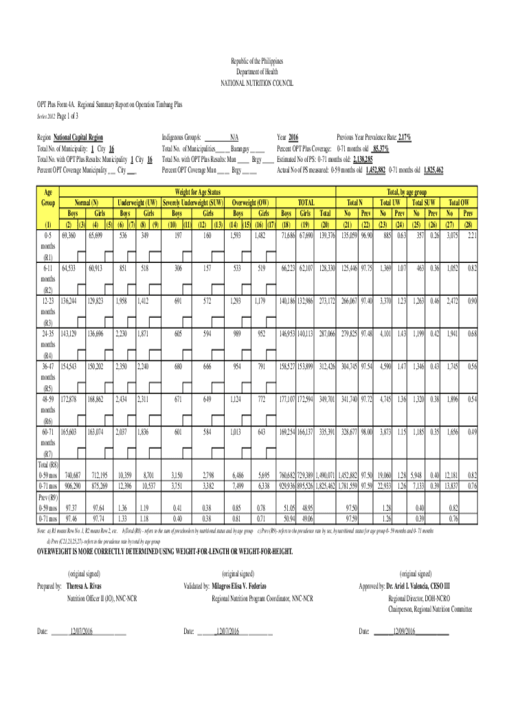 Fillable Online nnc gov OPT Forms Series NG ...
