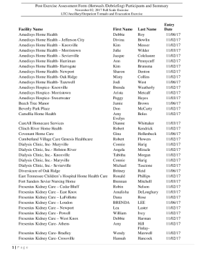 Fillable Online Post Exercise Assessment Form (Hotwash /Debriefing ...