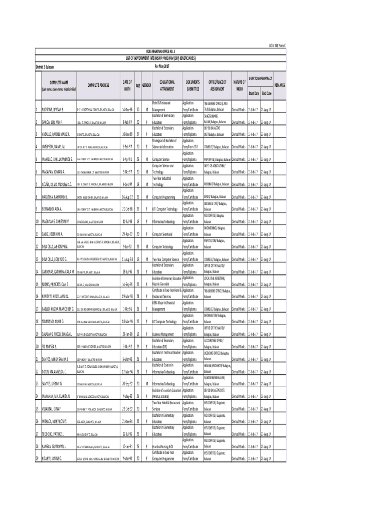 Fillable Online GIP Application Form - A - DOLE-GIP Form A ... - Course ...