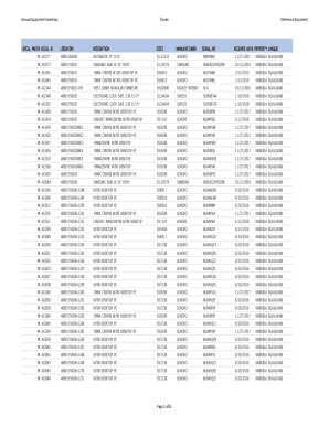 Fillable Online Approval Stickers and Decals - Virginia State Safety ...