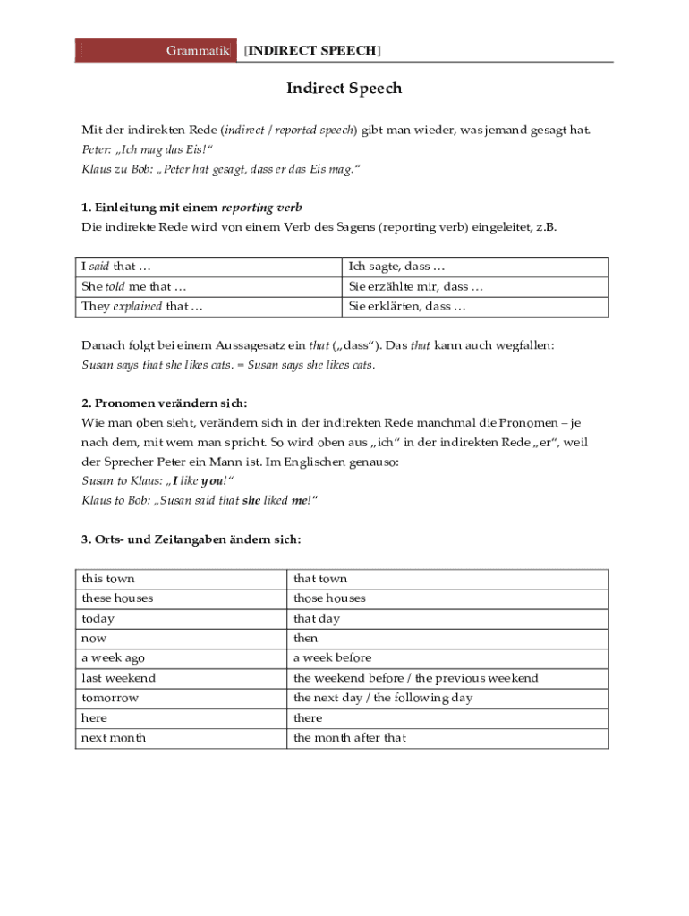 Fillable Online Indirect Speech in German Grammar - Deutsch Lingolia ...