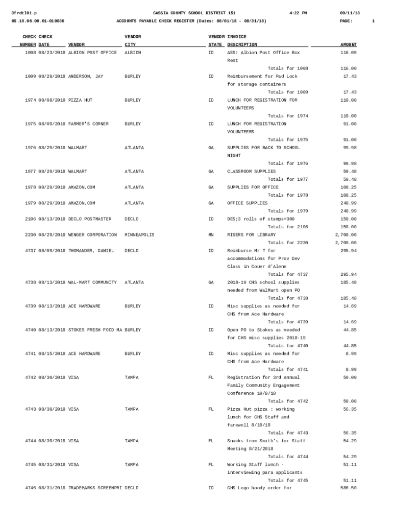 ACCOUNTS PAYABLE CHECK REGISTER (Dates: 08/01/18 Doc Template | pdfFiller