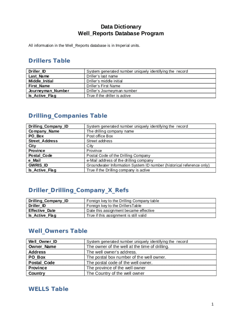 Alberta water wells web application Doc Template | pdfFiller