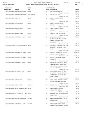 ACCOUNTS PAYABLE CHECK REGISTER (Dates: 08/01/19 Doc Template | pdfFiller