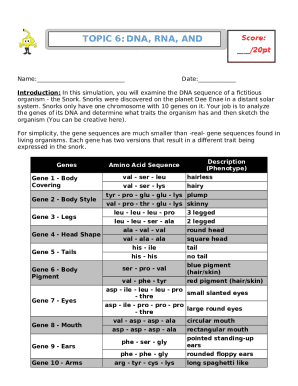 Solved DNA, RNA, and Snorks Directions: In this simulation Doc Template ...