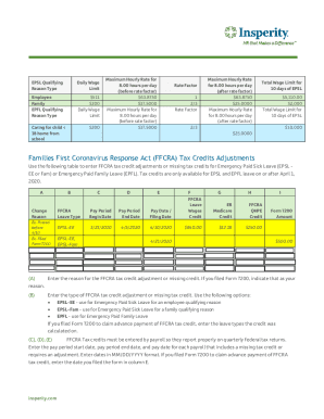 Fillable Online What is the Premium Tax Credit (PTC) and What is Tax ...