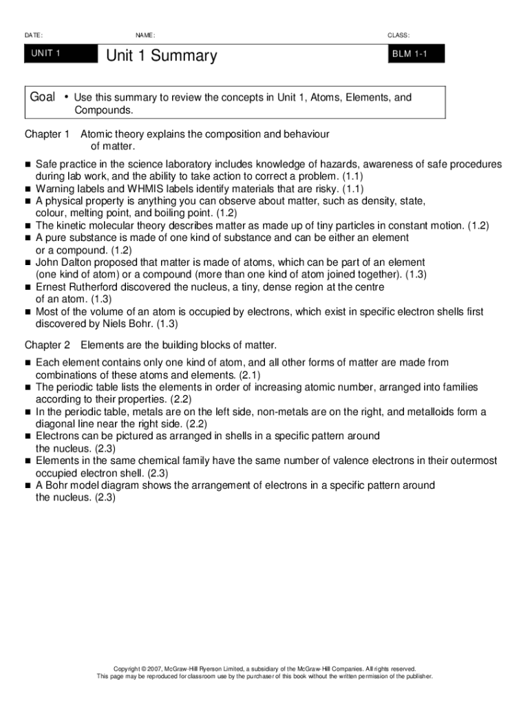 Fillable Online Unit 1 - Atomic Structure and The Periodic Table ...