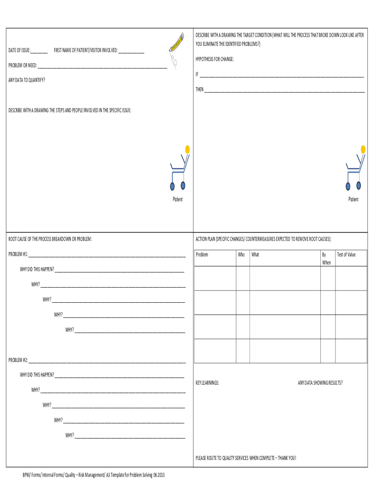 Fillable Online Internal Forms/ Quality Risk Management/ A3 Template ...