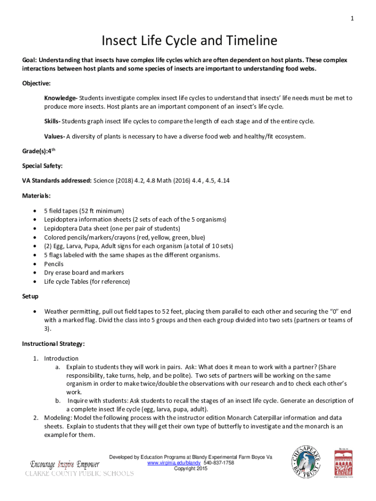Fillable Online Insects and their Injury to Plants - CT.gov Fax Email ...