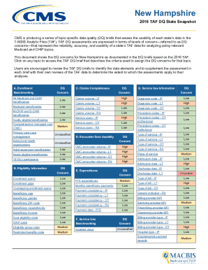 Fillable Online TA Fact Sheet March 2022 - Medicaid Fax Email Print ...