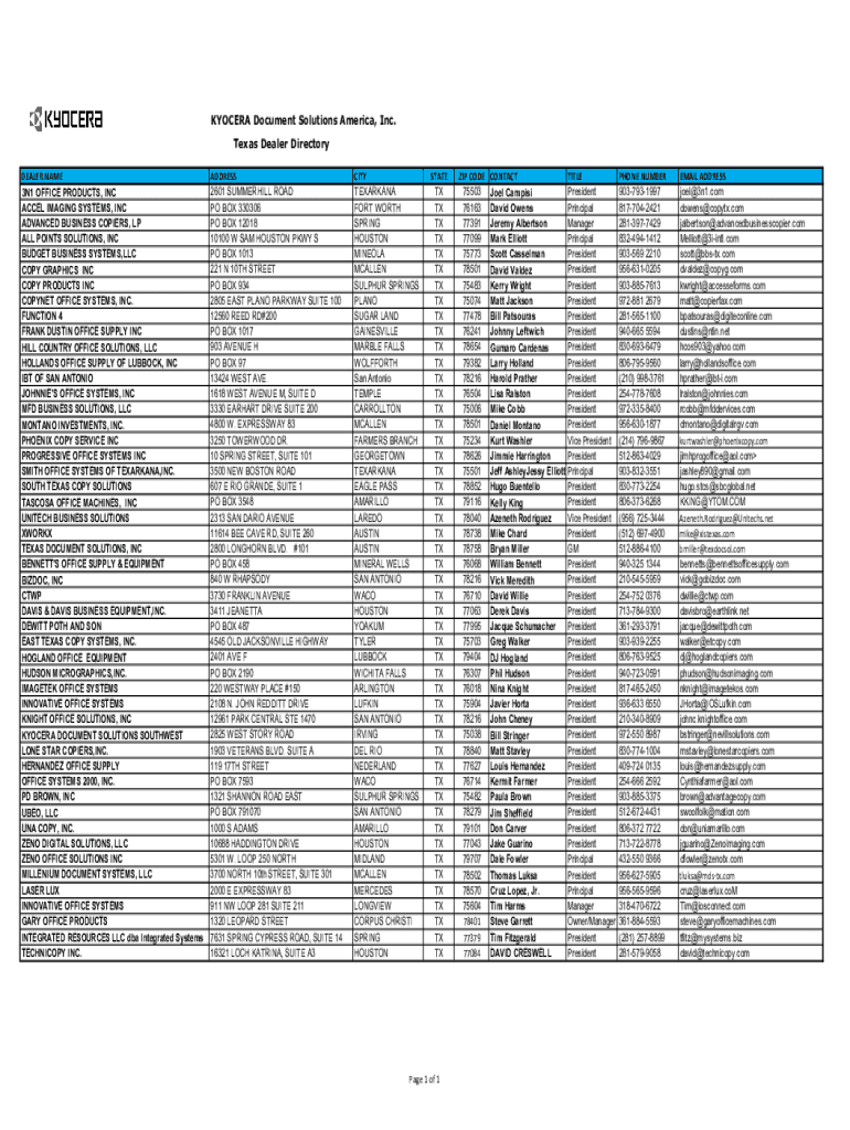 Fillable Online Kyocera Document Solutions America, Inc. Company ...