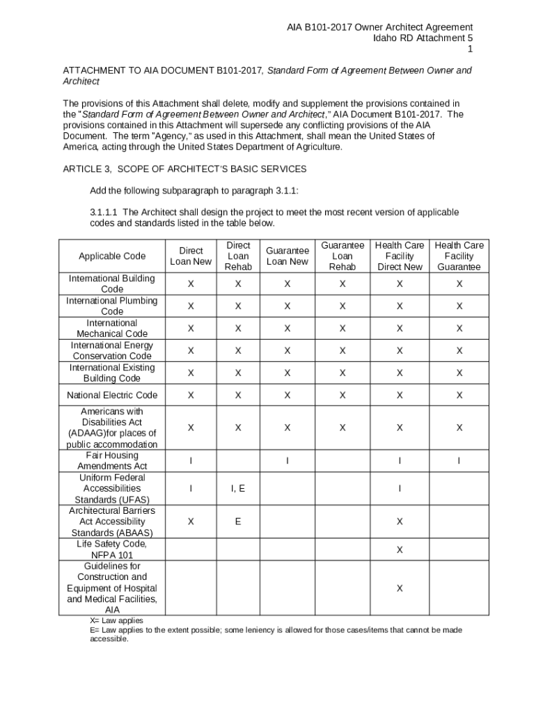 1 ATTACHMENT A Revisions to the Owner and Architect ... Doc Template | pdfFiller