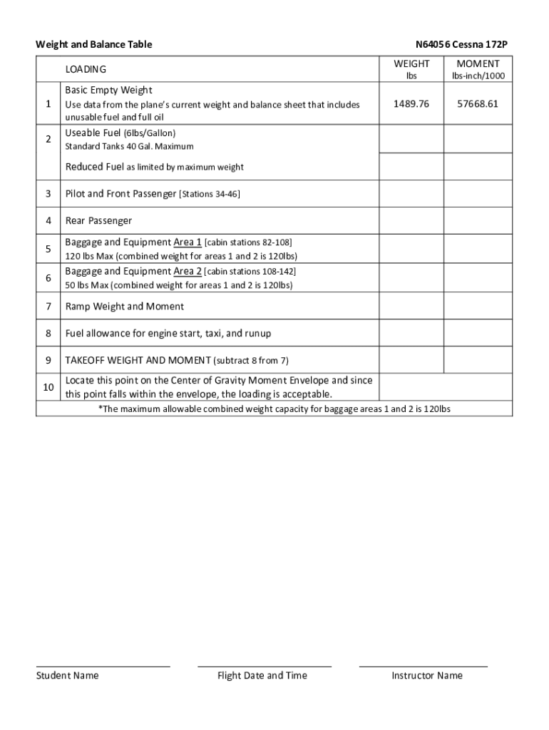 Fillable Online 8 Weight And Balance Terms Every Pilot Should Know Fax ...