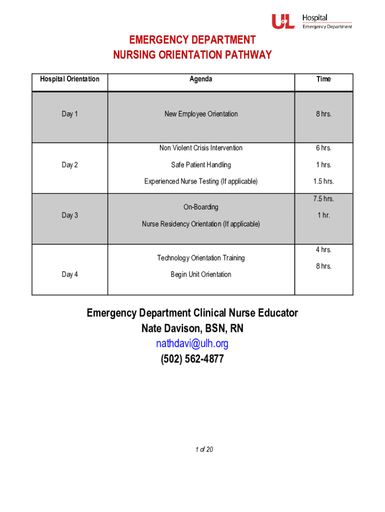 Fillable Online EMERGENCY DEPARTMENT NURSING ORIENTATION PATHWAY ...