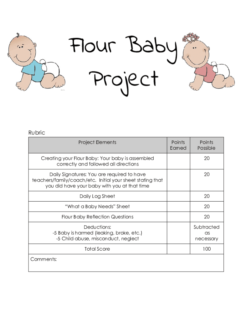 Fillable Online Flour Baby Project Comes to FAAnatomy and Physiology ...
